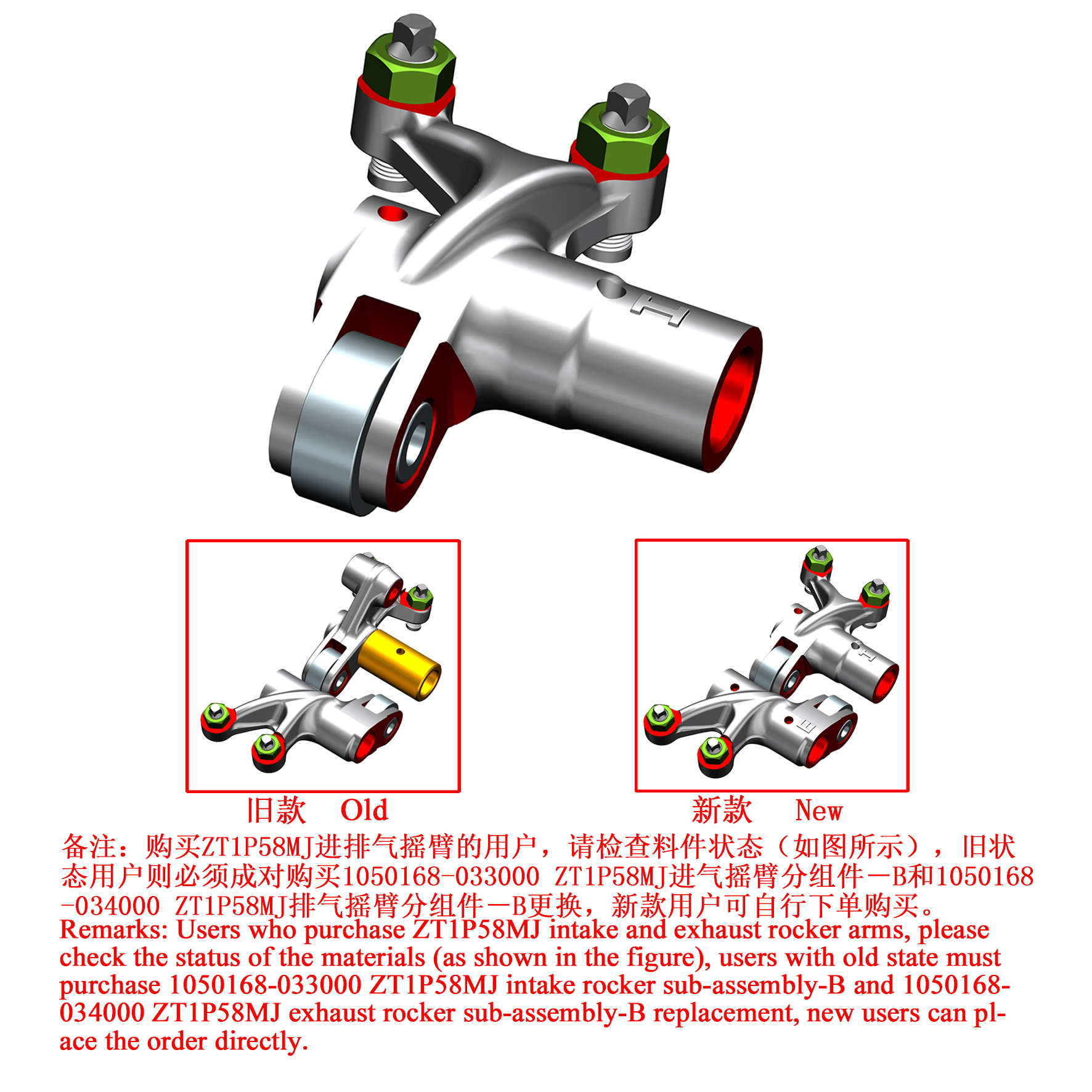 Components